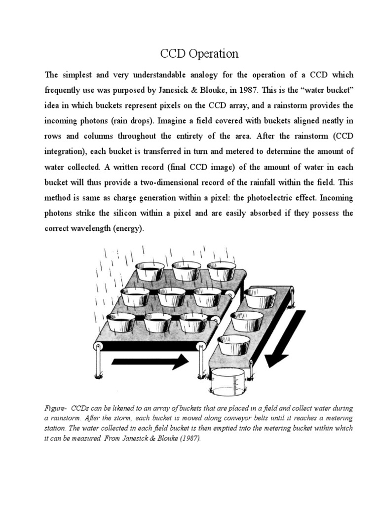 CCD Operation Explained Using Water Bucket Analogy | PDF | Charge ...