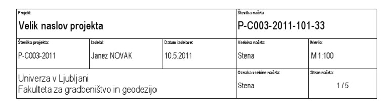 Glava Nacrta 1 | PDF