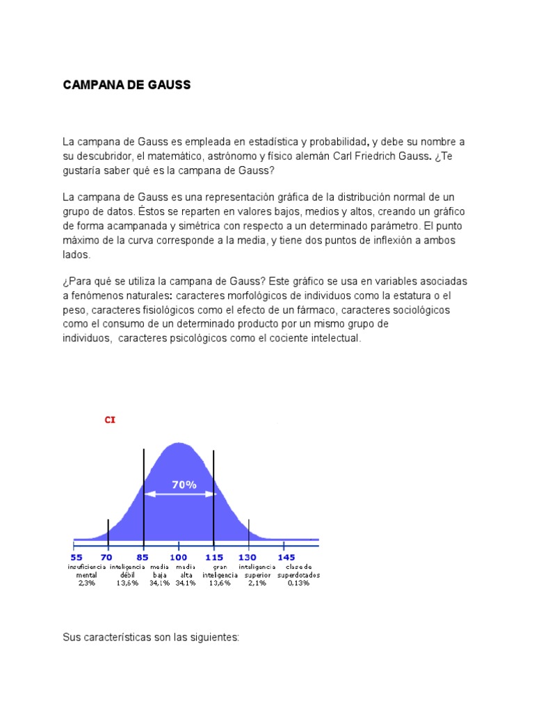 Gauss-Tabla de Z | PDF | Métodos y materiales de enseñanza