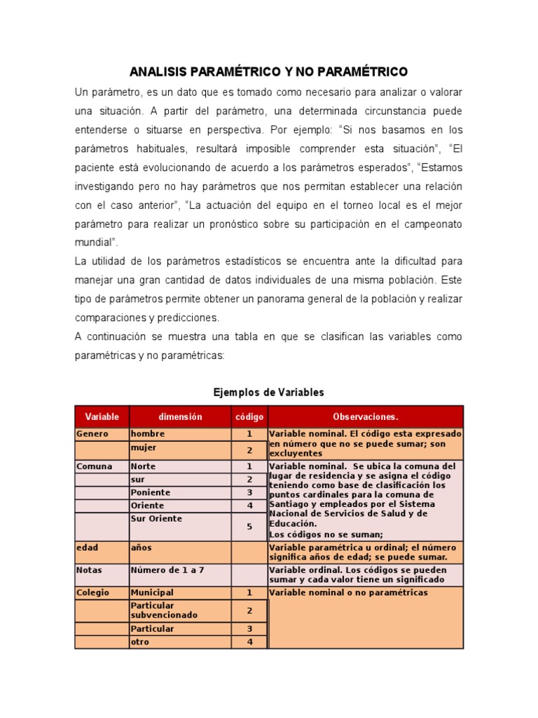 Analisis Parametrico y No Paramétrico | PDF | Análisis de variación | Muestreo (Estadísticas)