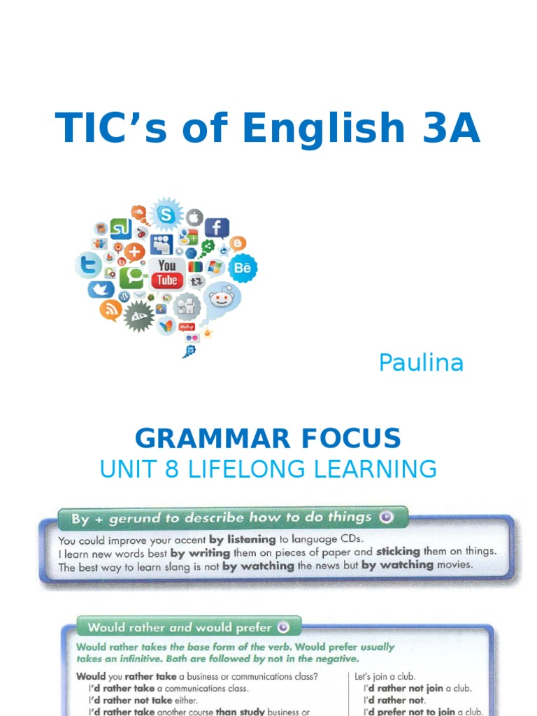 Tic's of English 3A | PDF