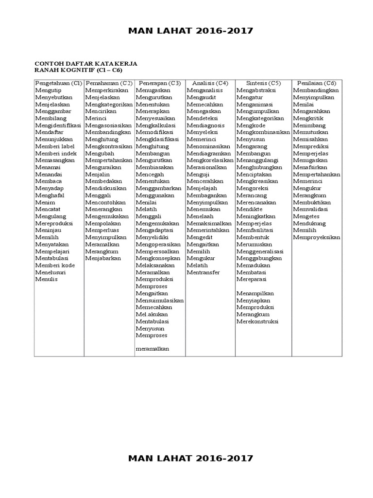 Kko Untuk RPP K13 | PDF