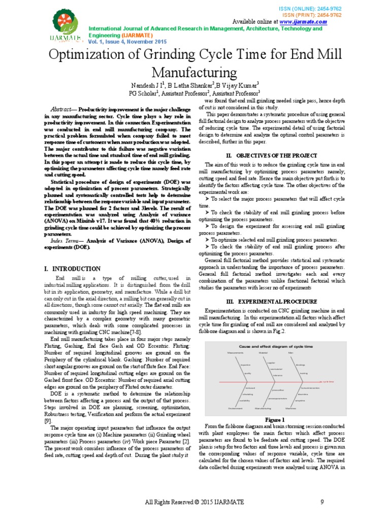 Optimization of Grinding Cycle Time For End Mill Manufacturing | PDF ...