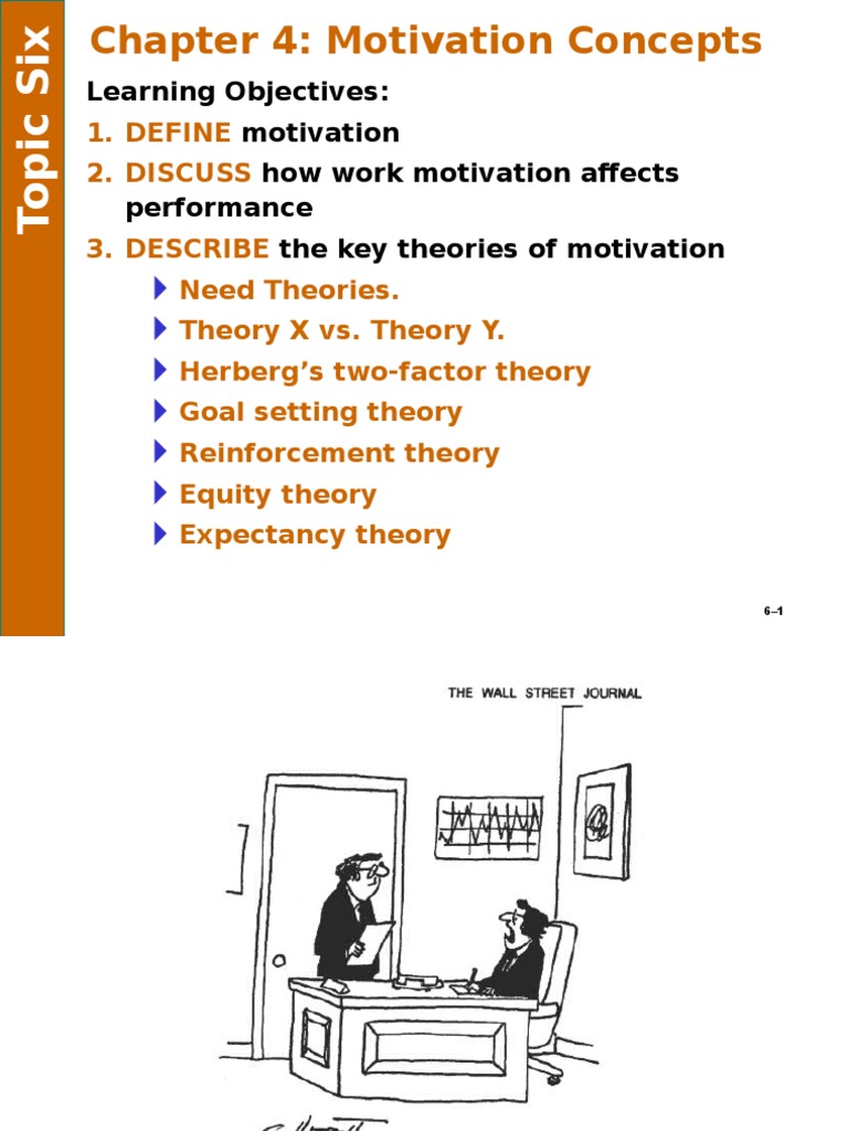 Learning Objectives: Motivation How Work Motivation Affects Performance ...