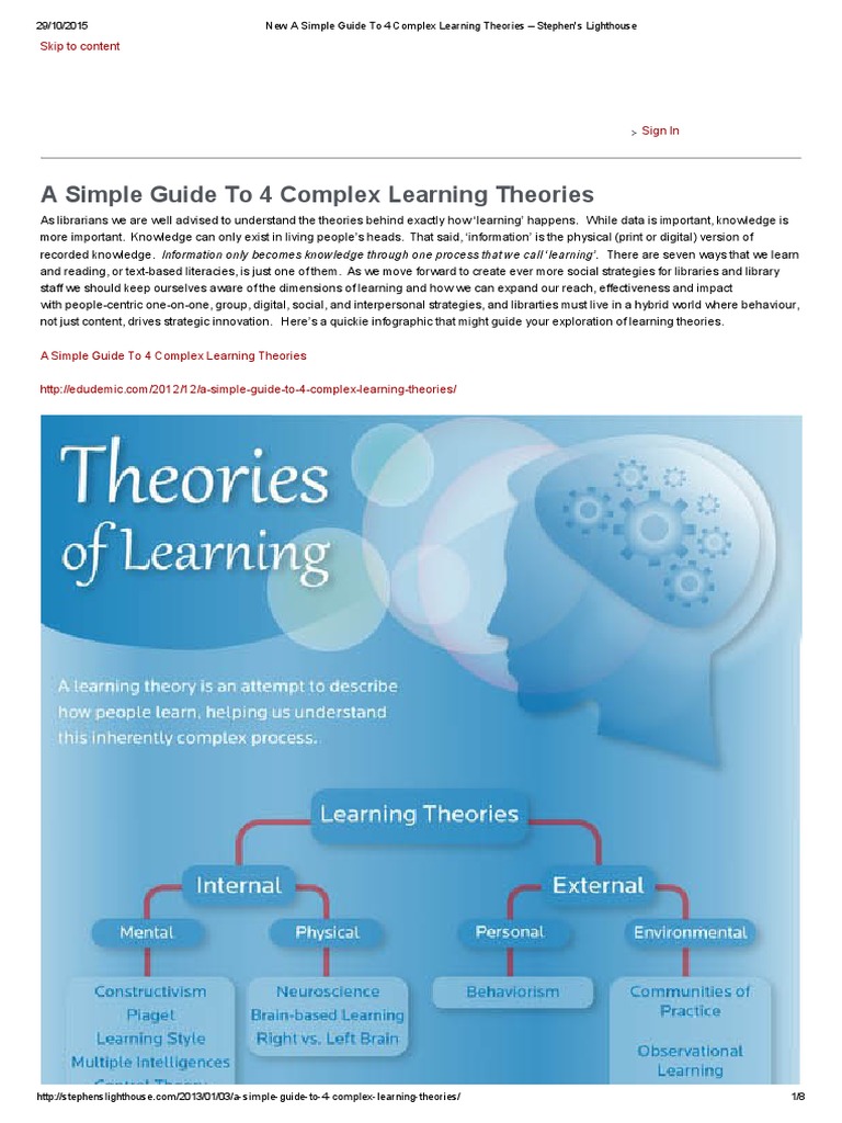New A Simple Guide To 4 Complex Learning Theories - Stephen's ...