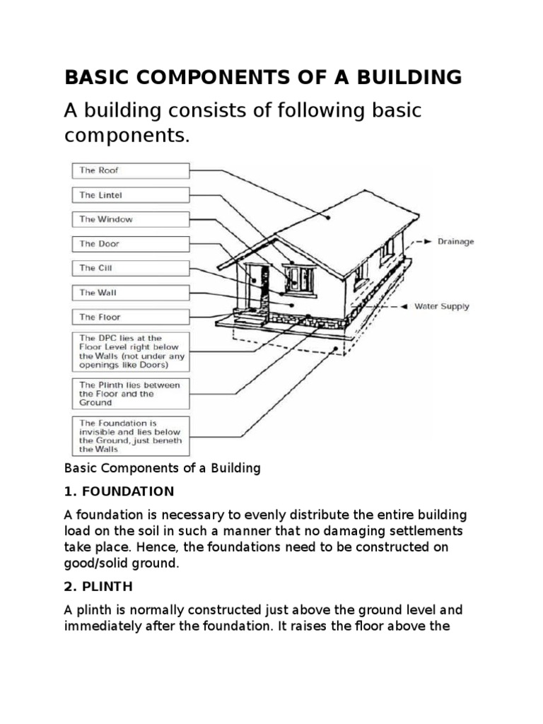 Basic Components of A Building | PDF | Wall | Stairs