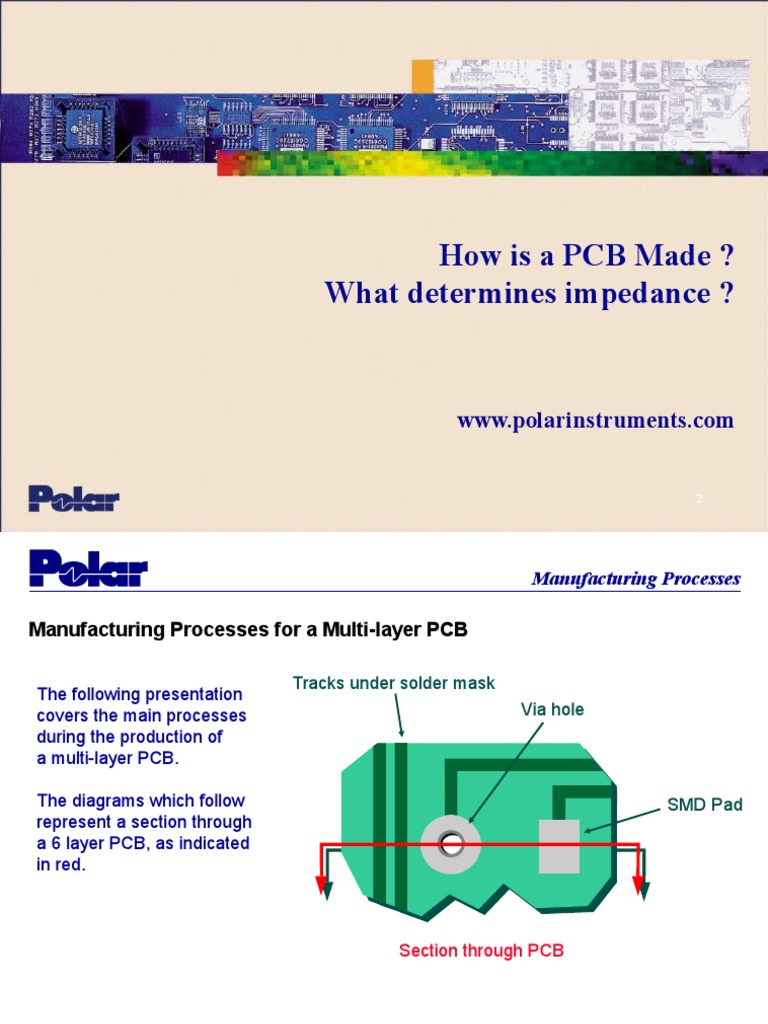 Howisapcbmade? What Determines Impedance ? | PDF | Printed Circuit ...