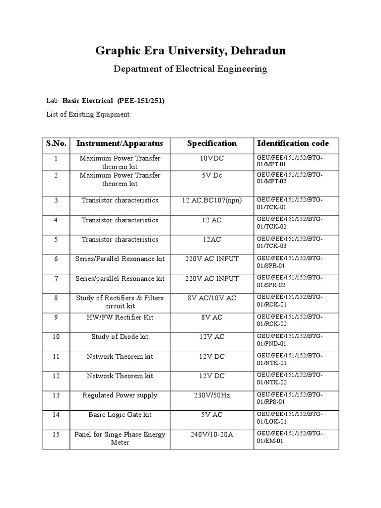 Graphic Era University Electrical Lab Equipment List | PDF