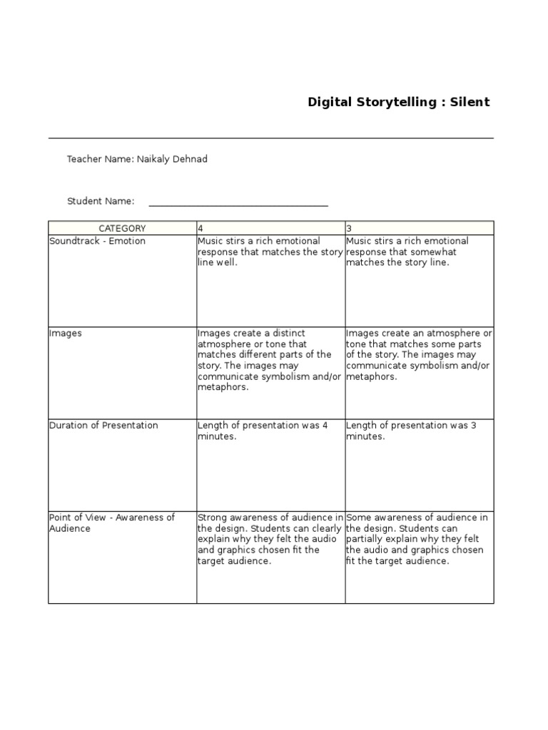 Silent Short Assessment | PDF | Communication | Psychological Concepts