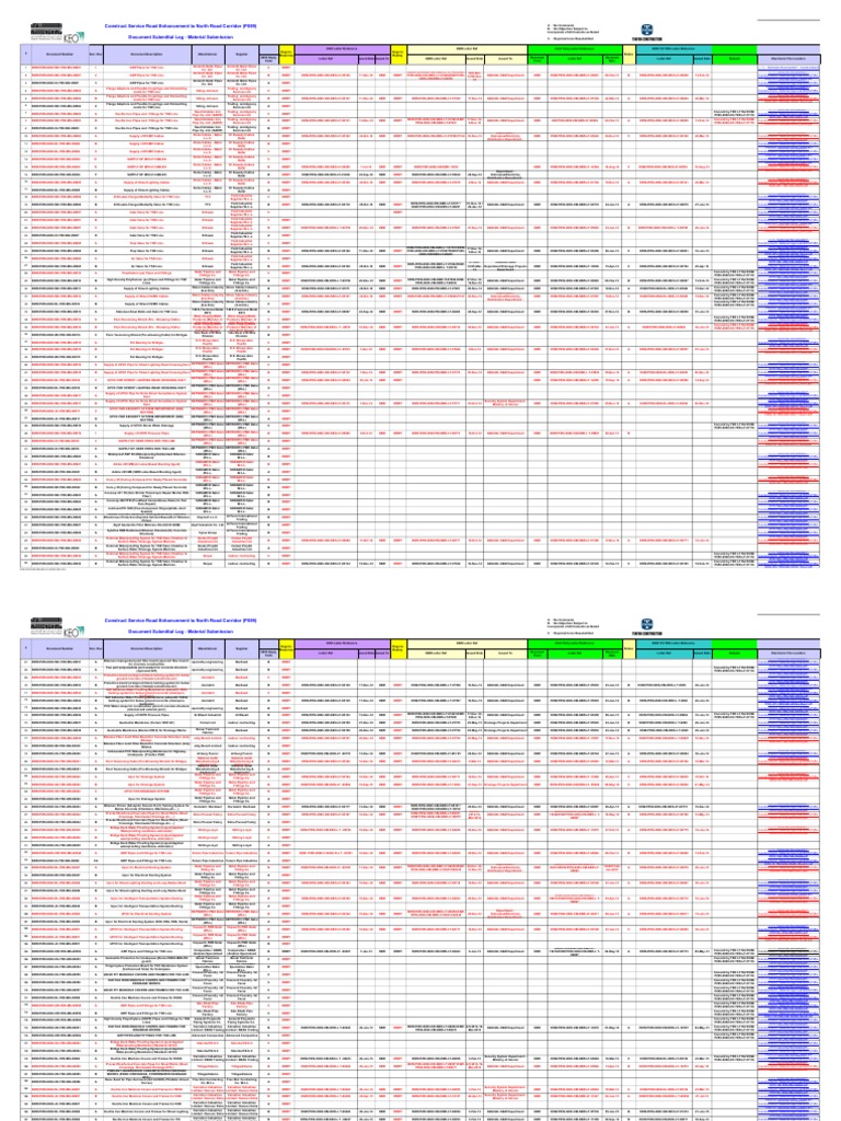 Material Submittal Log | PDF | Concrete | Pipe (Fluid Conveyance)
