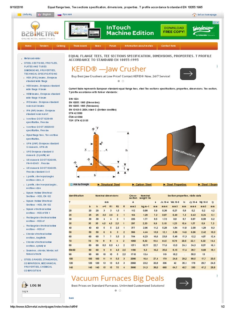 Equal Flange Tees, Tee Sections Specification, Dimensions, Properties ...