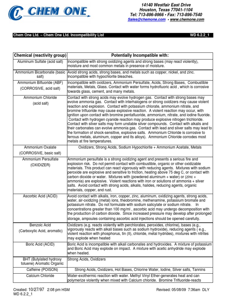 Chemical Incompatibility List | PDF | Sodium | Chlorine