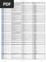 05-Fault Code List-Wabco | PDF | Anti Lock Braking System | Electrical ...
