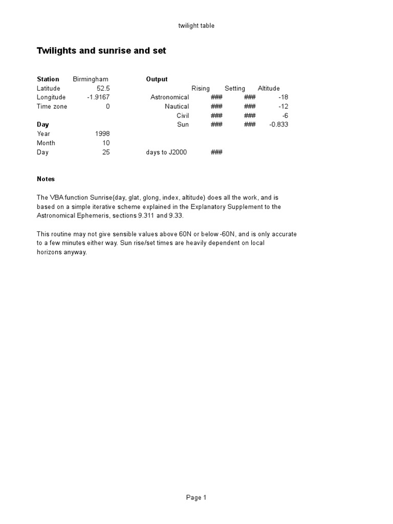 Calculate sunrise and sunset times | PDF