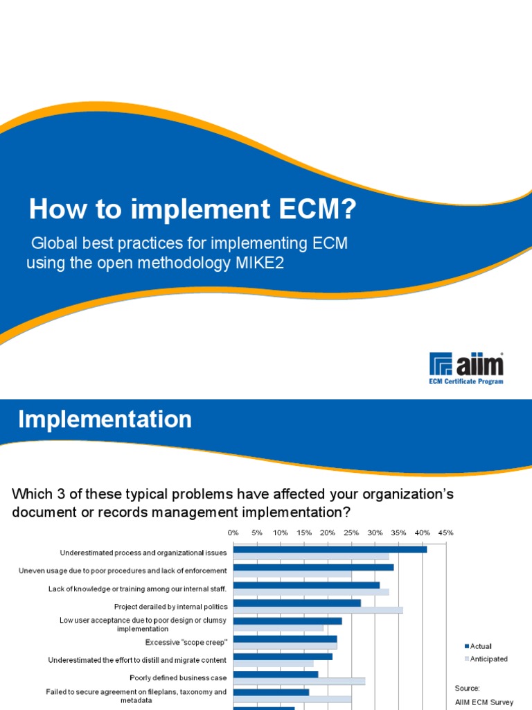 How To Implement Ecm | PDF | Information Governance | Software ...