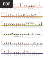 84 Yoga Poses | PDF | Physical Exercise | Yoga