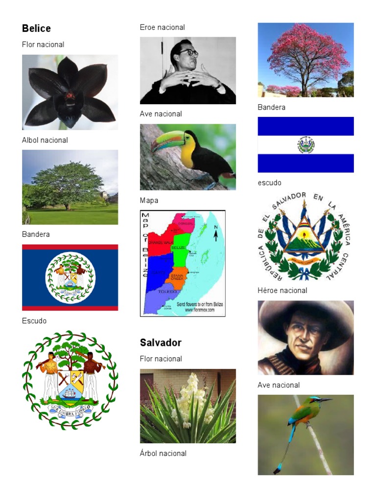 Belice: Eroe nacional