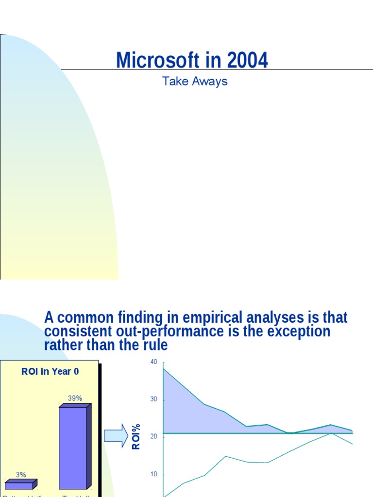 Microsoft in 2004: Take Aways | PDF | Personal Computers | Prices