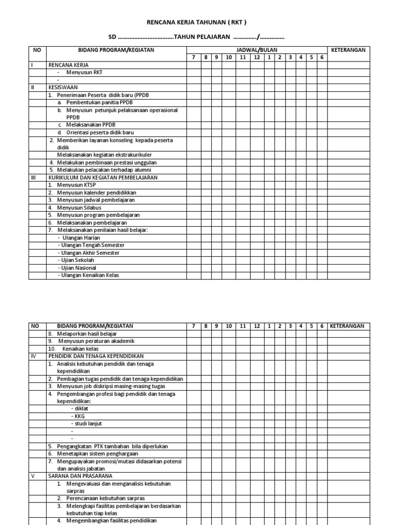 Contoh Format RKT | PDF