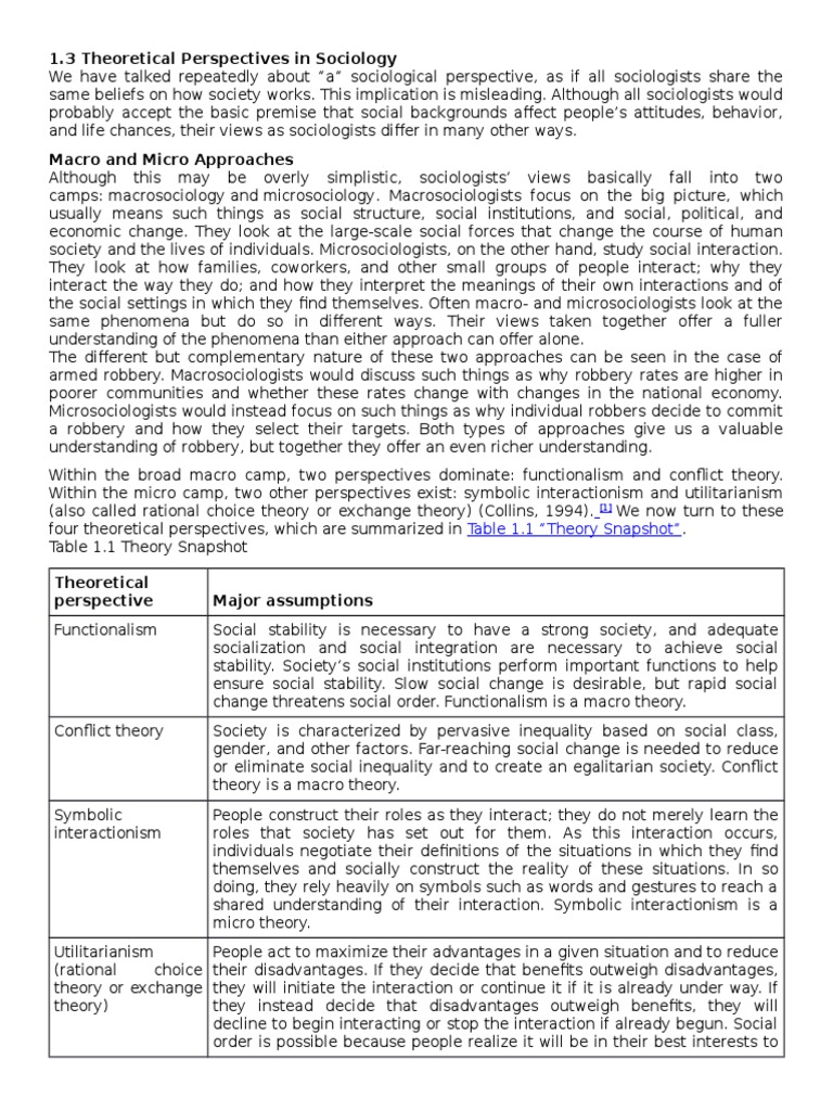 1.3 Theoretical Perspectives in Sociology: Table 1.1 "Theory Snapshot ...