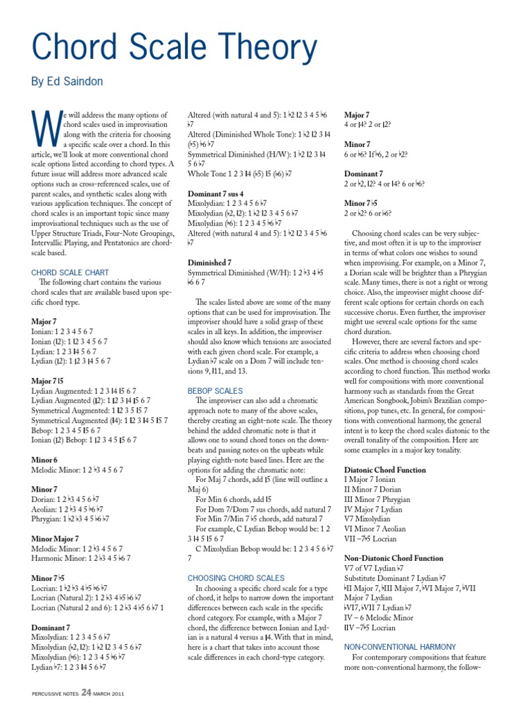 Chord Scale Theory Article PDF | PDF