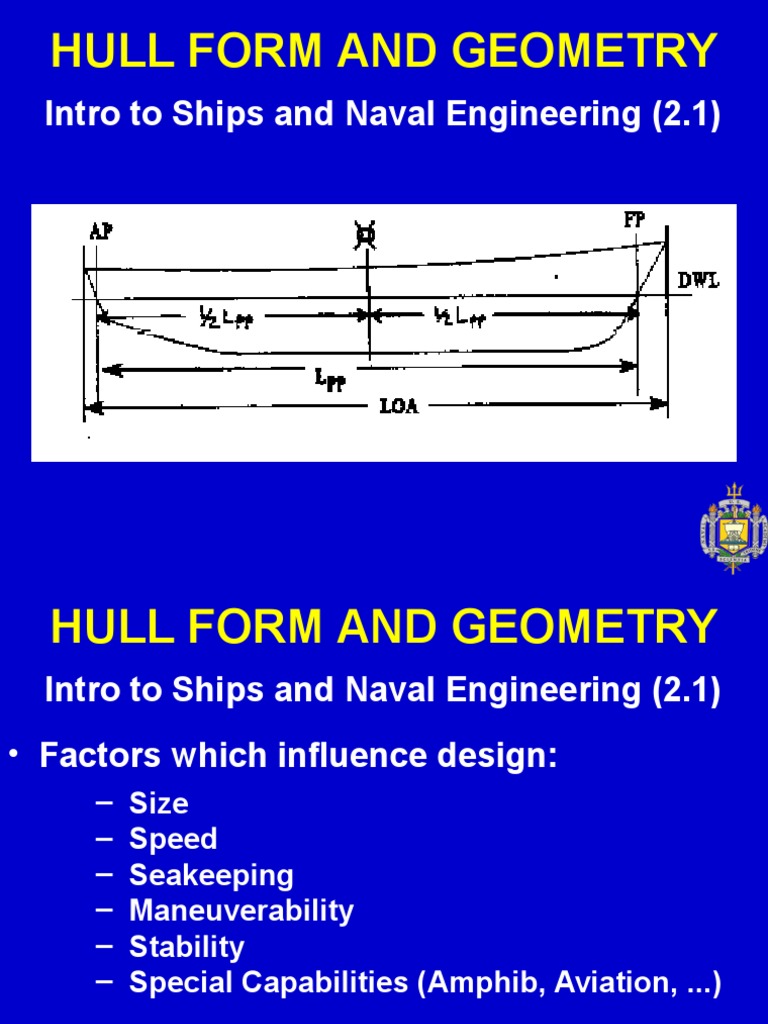 Ship Hull Geometry and Design Principles | PDF | Hull (Watercraft) | Ships