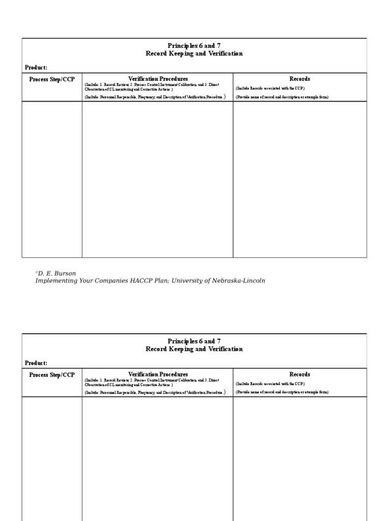 Forms for HACCP Principles 6 7 | Hazard Analysis And Critical Control ...