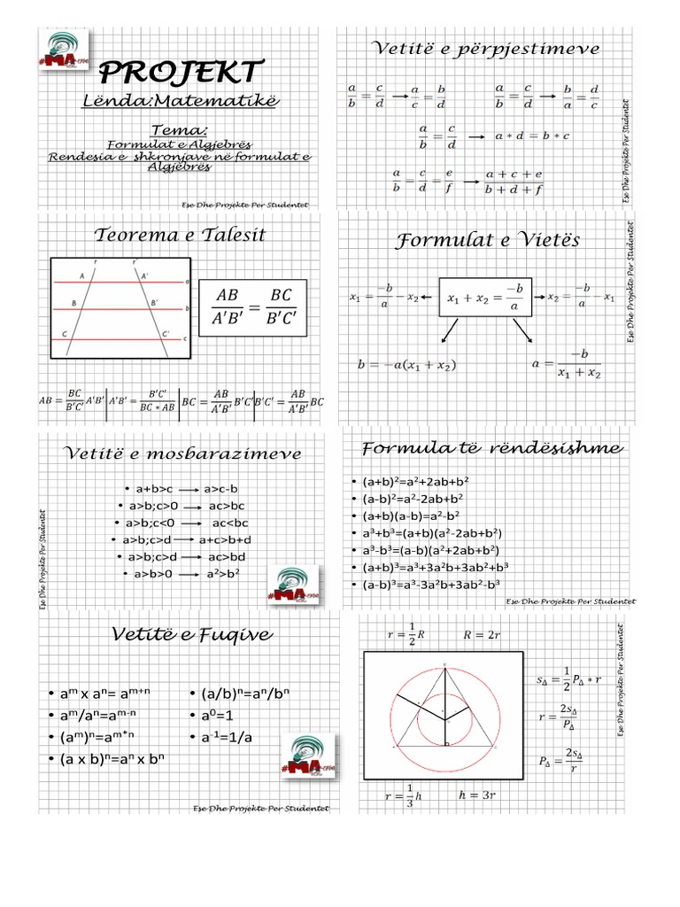 Formulat e Algjebres | PDF
