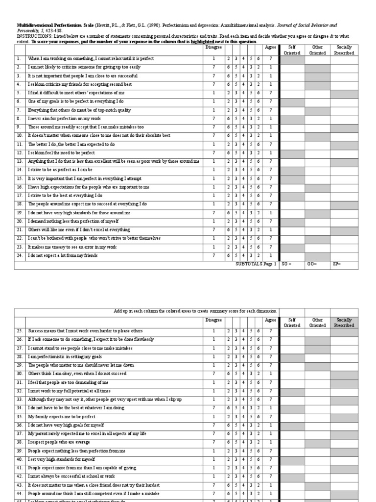 Hewitt Flett Perfectionism Scale | Perfectionism (Psychology ...