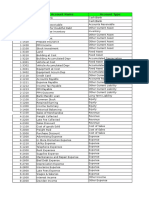 Bank Transaction Codes Overview | PDF | Transaction Account | Cheque