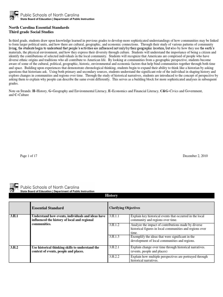 North Carolina Essential Standards Third Grade Social Studies | PDF ...