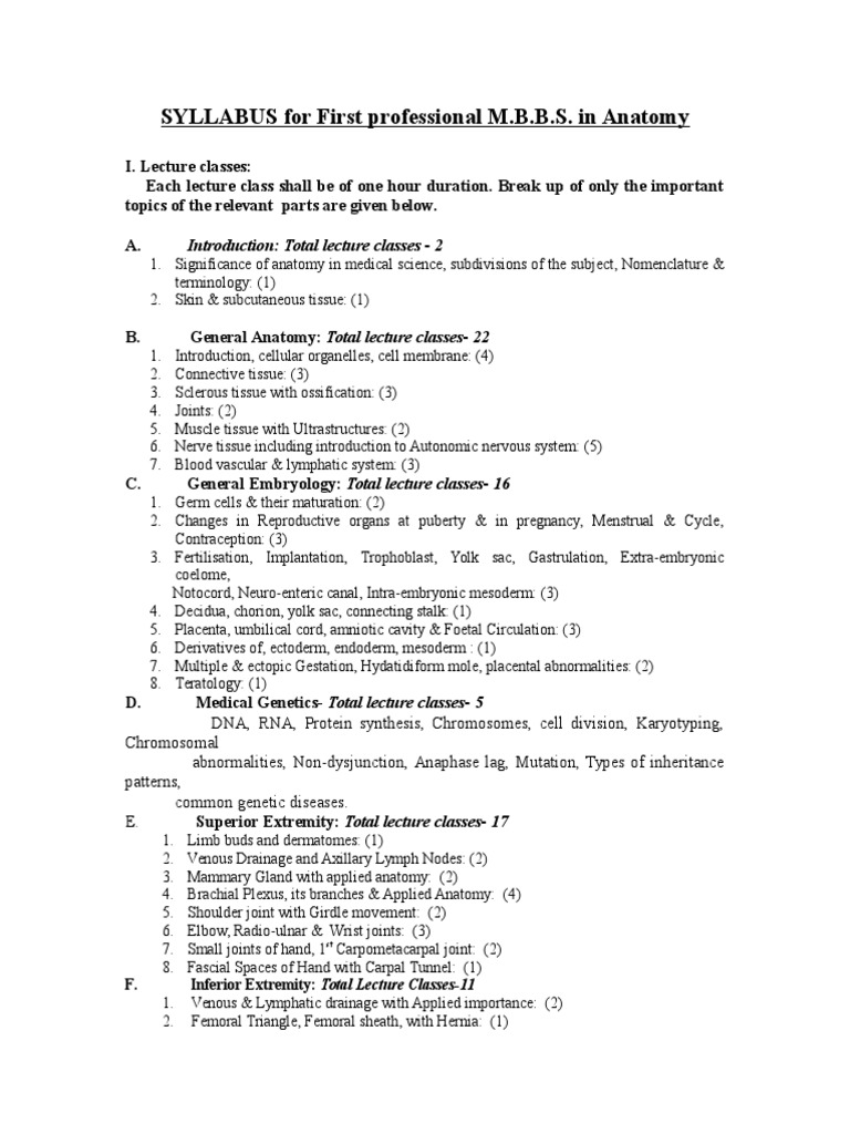 SYLLABUS For First Professional M.B.B.S. in Anatomy: F. Inferior ...