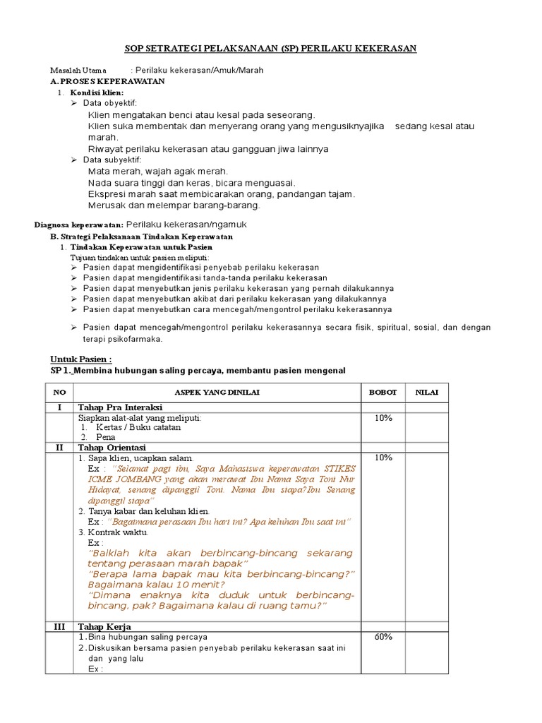 Sop SP Perilaku Kekerasan | PDF