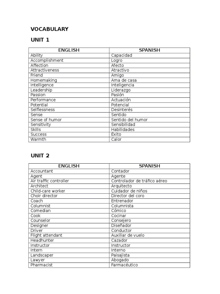 Vocabulario en inglés y español: Unidades 1-8 | PDF | Estudios de ...