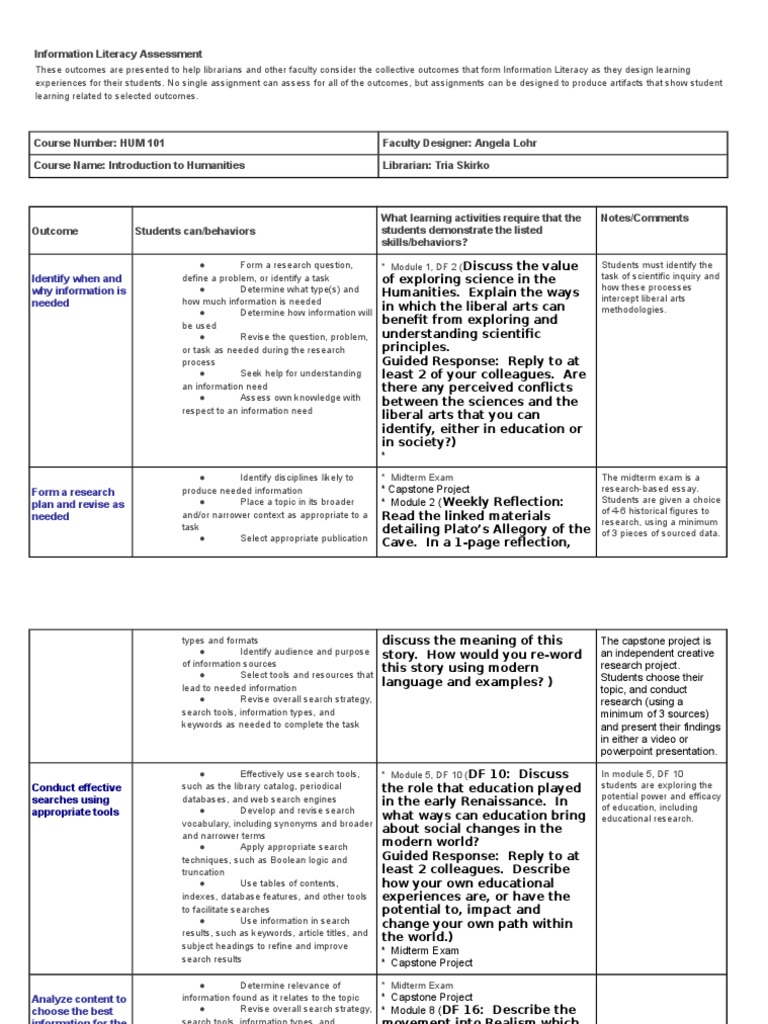 Identify When and Why Information Is Needed: Capstone Project Module 2 ( | PDF | Information ...