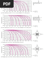 Correction Factors For LMTD | PDF | Scientific Phenomena | Thermodynamics