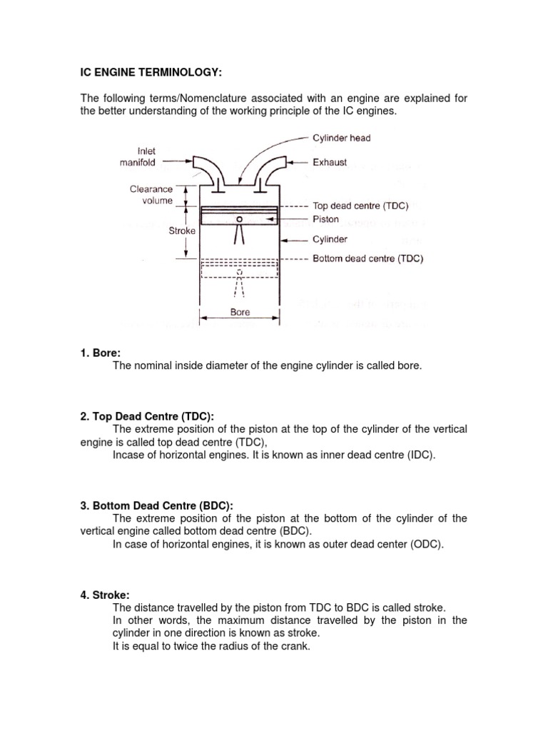Engines Materials | PDF | Diesel Engine | Piston