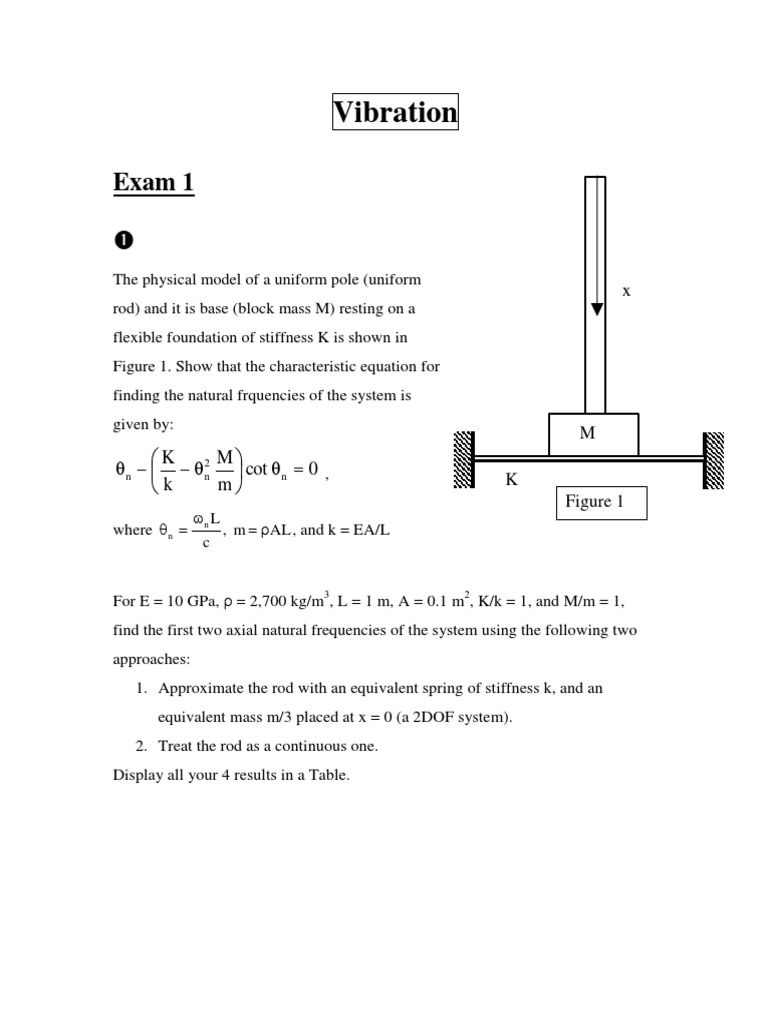 Vibration: Exam 1 | PDF