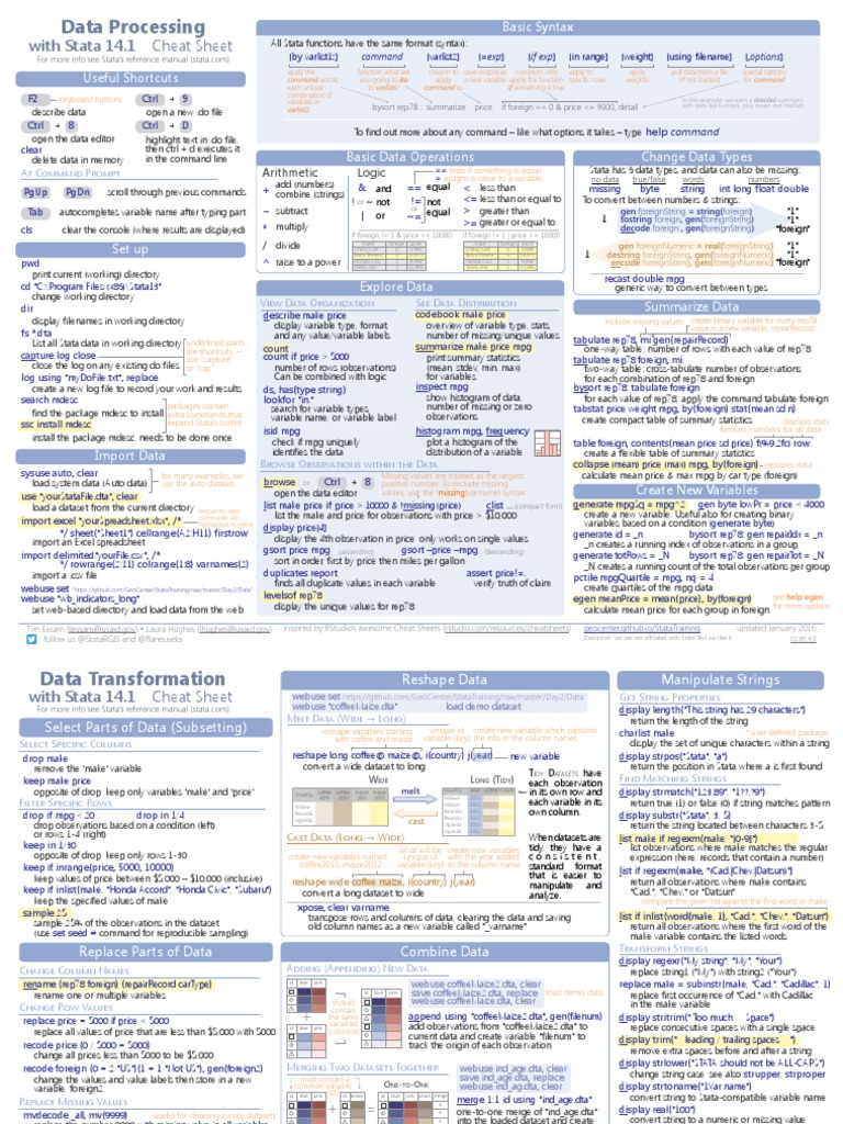 Stata Cheat Sheets | PDF | Student's T Test | Regression Analysis
