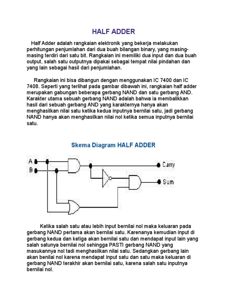 Half Adder And Full Adder Pdf