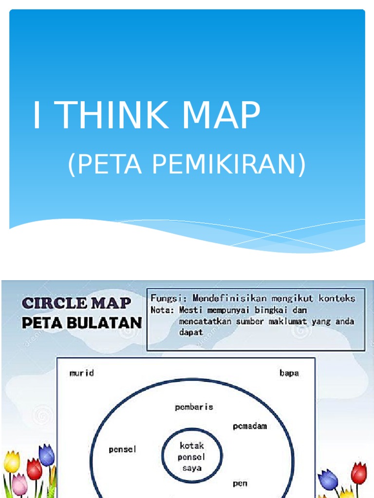 I THINK MAP BM | PDF
