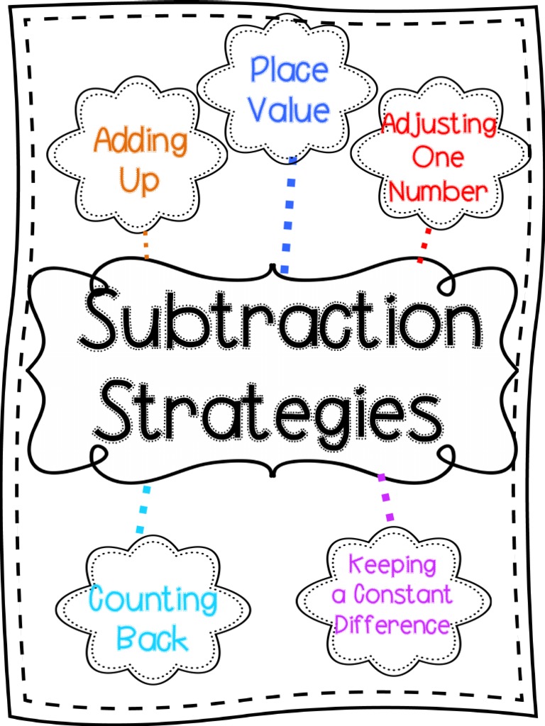 Subtraction Strategies and Place Value | PDF