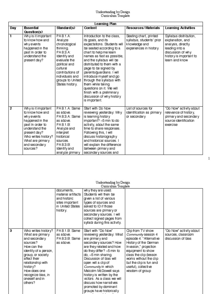 Final 5 Day Plan | Download Free PDF | Historiography | Bias