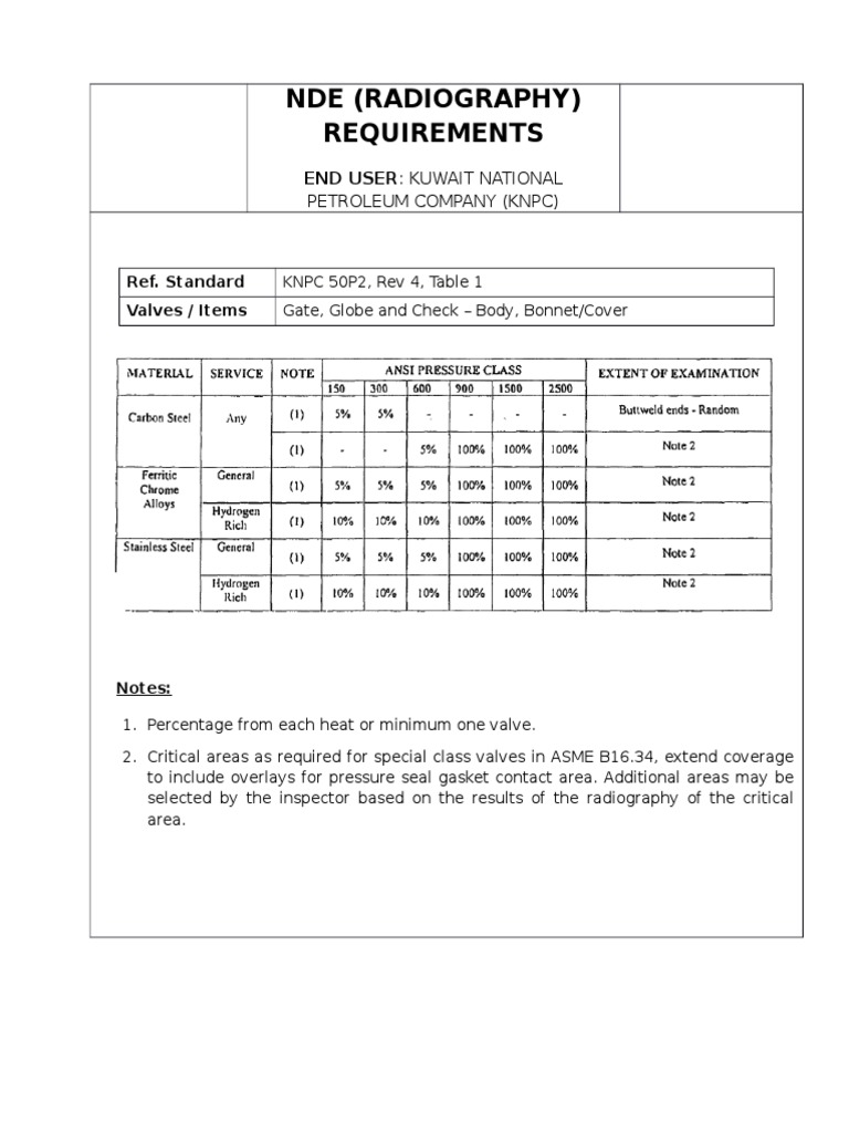 Radiography Requirements for KNPC Valves | PDF