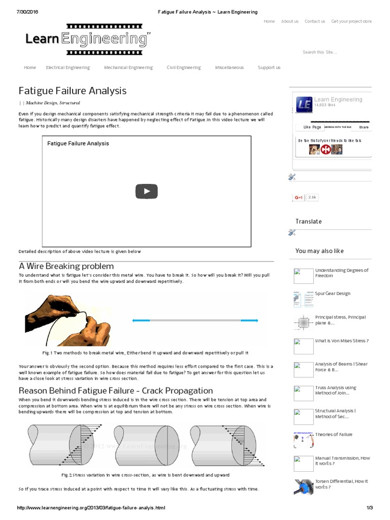 Fatigue Failure Analysis - Learn Engineering | Download Free PDF ...