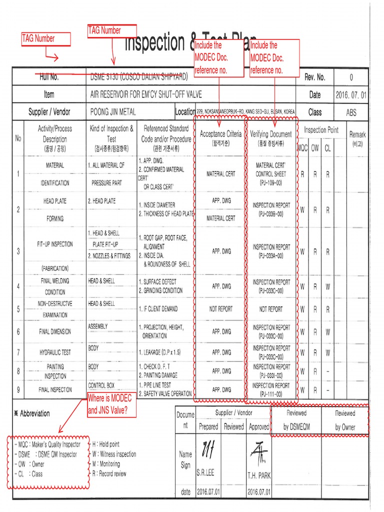Include The Modec Doc. Reference No. Include The Modec Doc. Reference ...