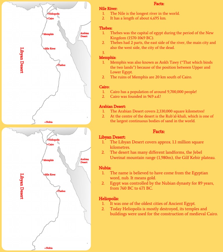 Egypt Map | PDF