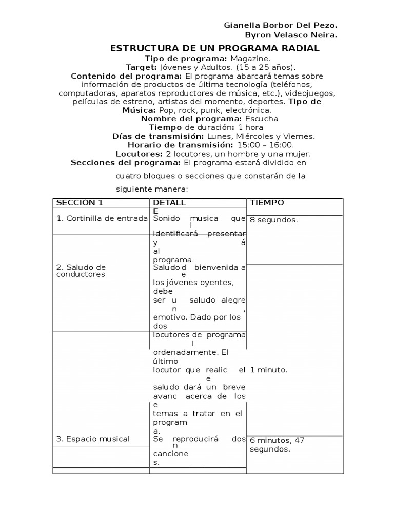 Estructura de Un Programa Radial | Yo telefono | Apple Inc.