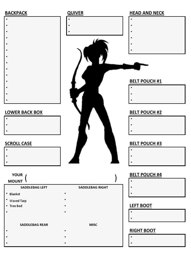 Equipment Sheet | PDF