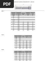 Manual de Watercad | PDF | Agua | Ventana (informática)